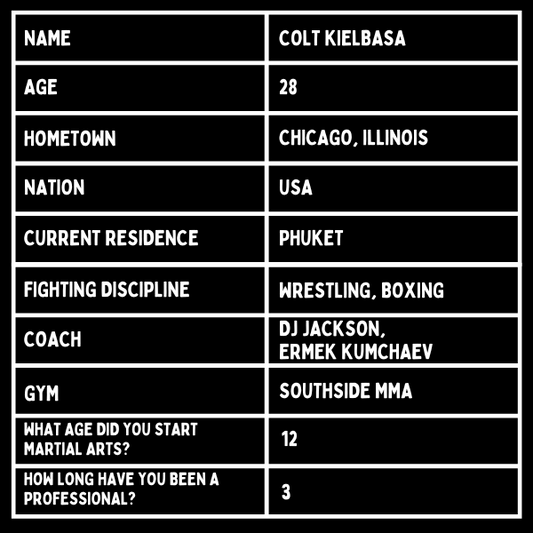 Colt "The Monster" Kielbasa – M2MMA